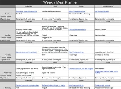 7 day meal plan for smart points & points plus - Drizzle Me Skinny!
