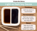 Dark Soy Sauce: Understanding this Chinese condiment - Drizzle Me Skinny!